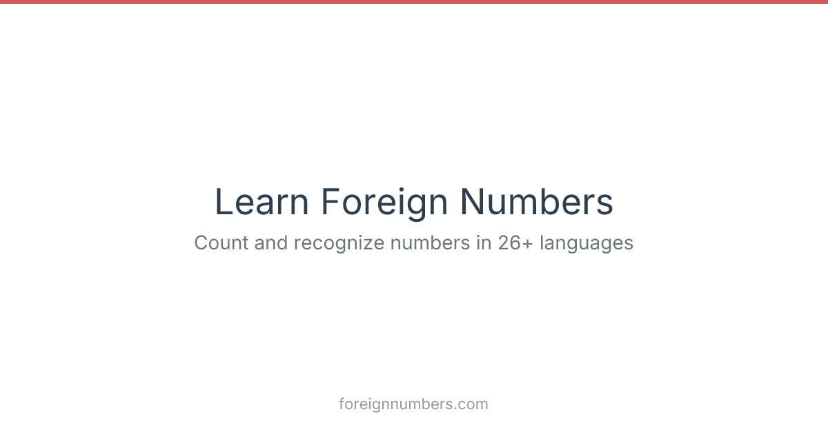 Indonesian Phone Numbers: How They Work & How to Say Them | Foreign Numbers